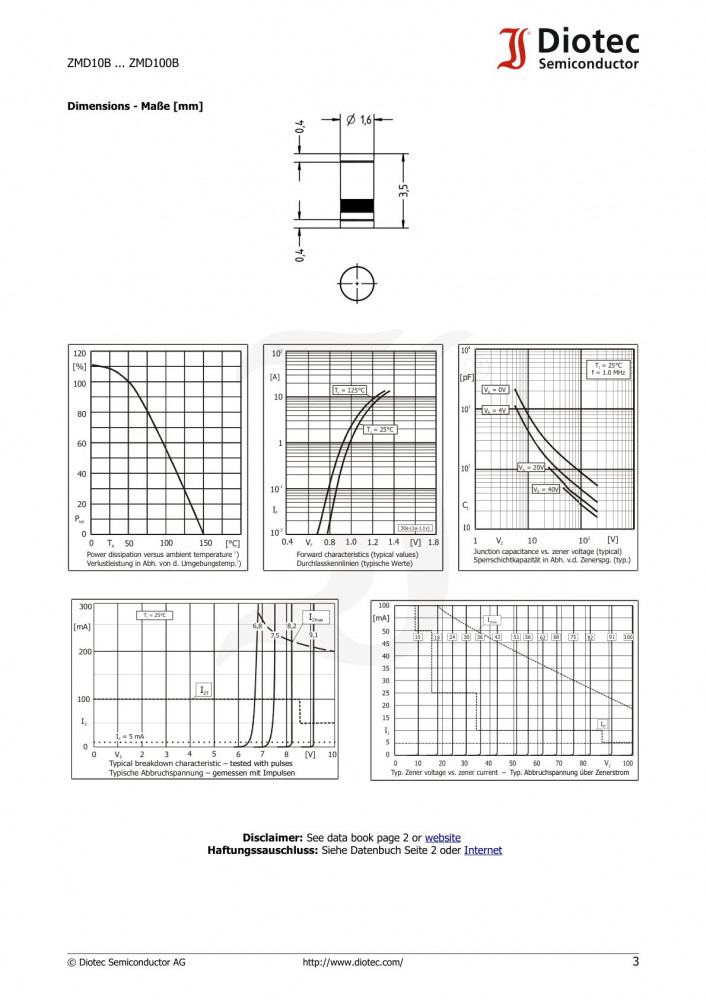 DIOTEC ZMD56B datasheet page 3