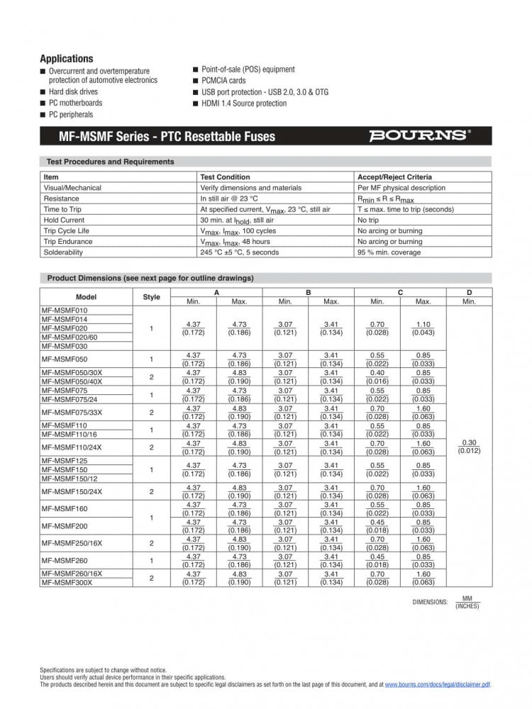 Bourns MF-MSMF datasheet page 2