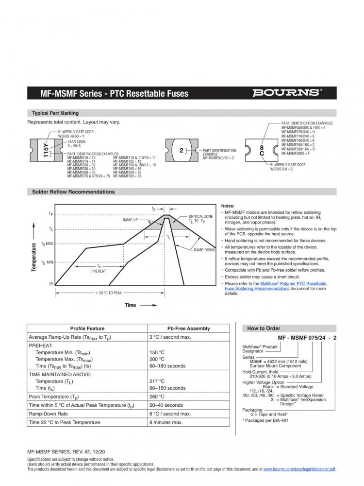 Bourns MF-MSMF datasheet page 5