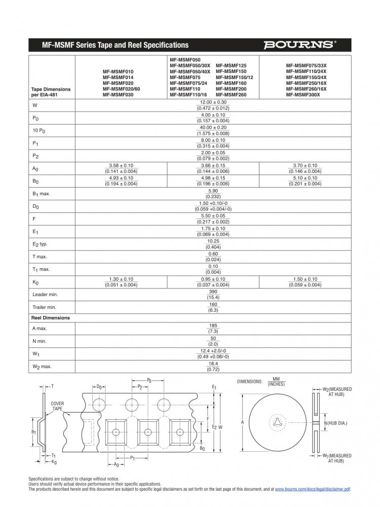 Bourns MF-MSMF datasheet page 6