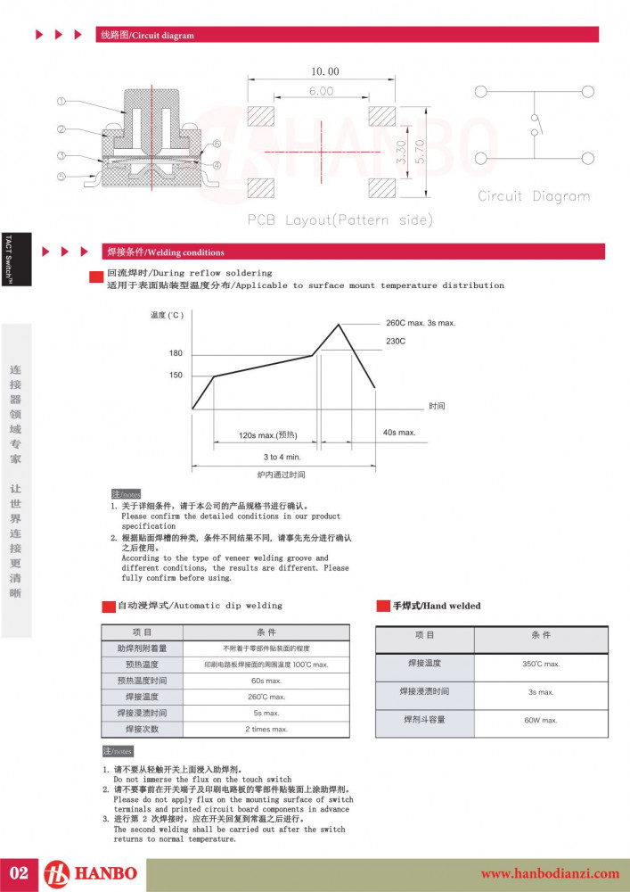 TS-KG10GS-BB70F technical document page 2