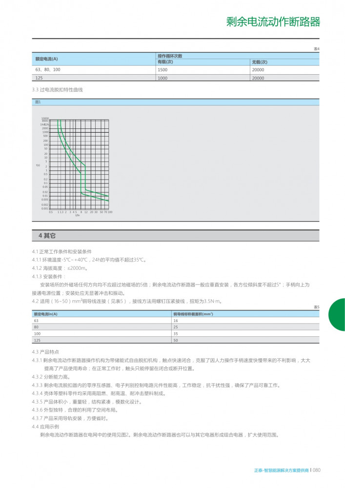 CHINT DZ158LE-125 technical document page 2