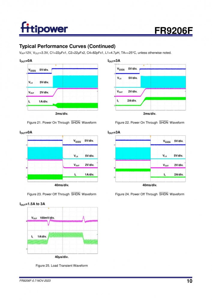 FR9206FS9 datasheet page 10