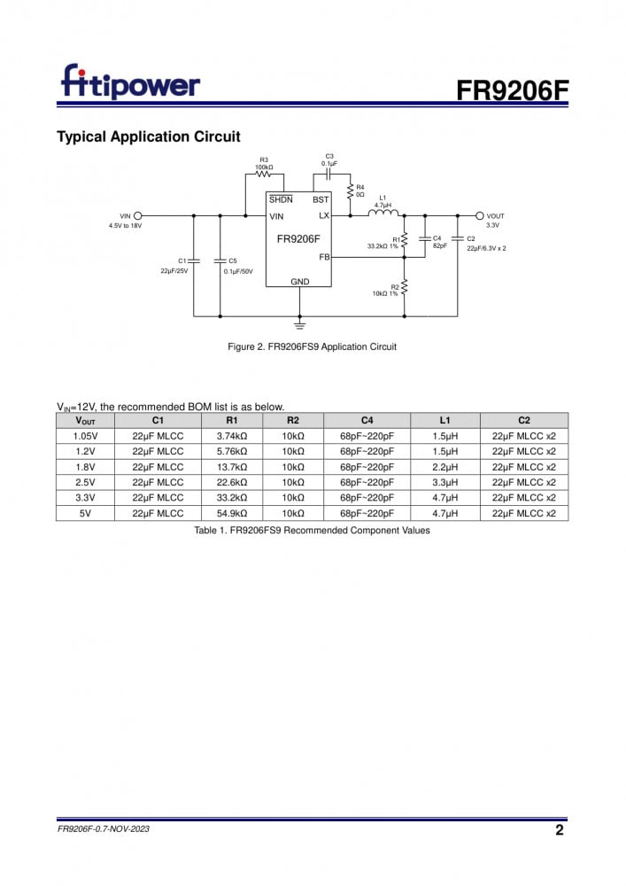 FR9206FS9 datasheet page 2