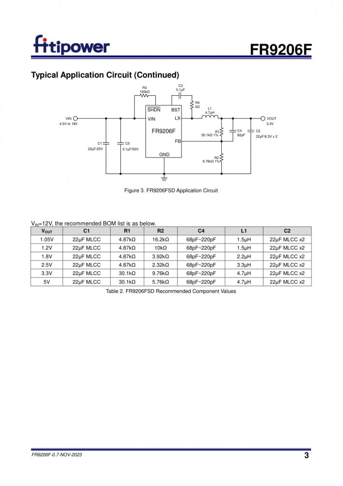 FR9206FS9 datasheet page 3