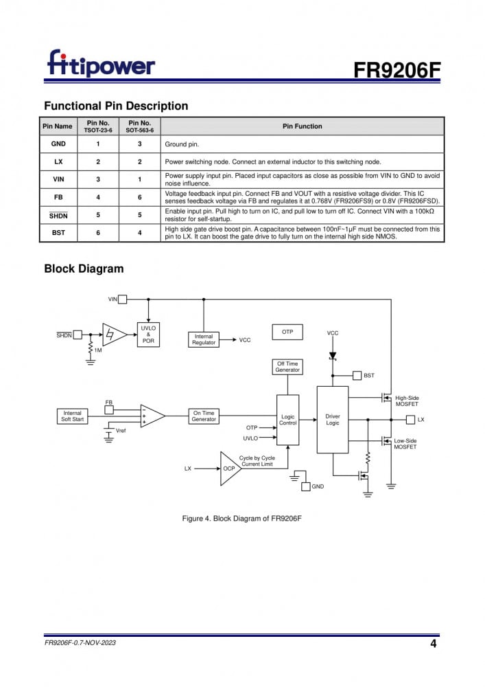 FR9206FS9 datasheet page 4