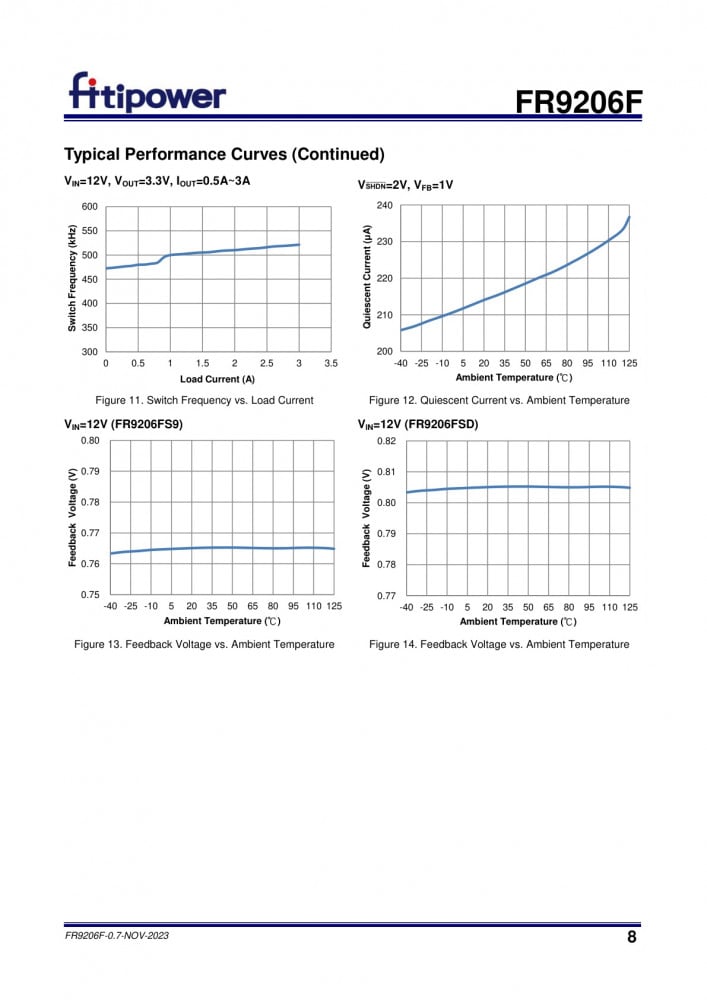 FR9206FS9 datasheet page 8