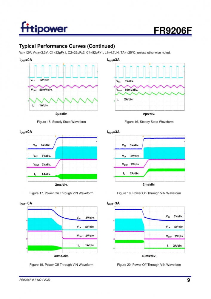FR9206FS9 datasheet page 9