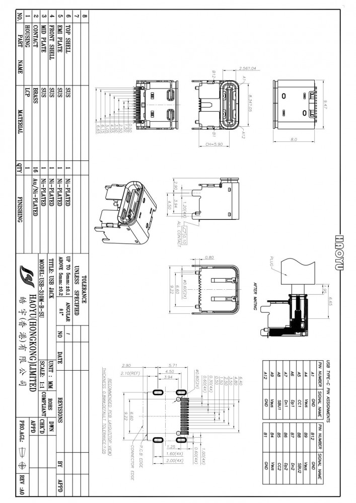 USB-310M-B-SU reliability page