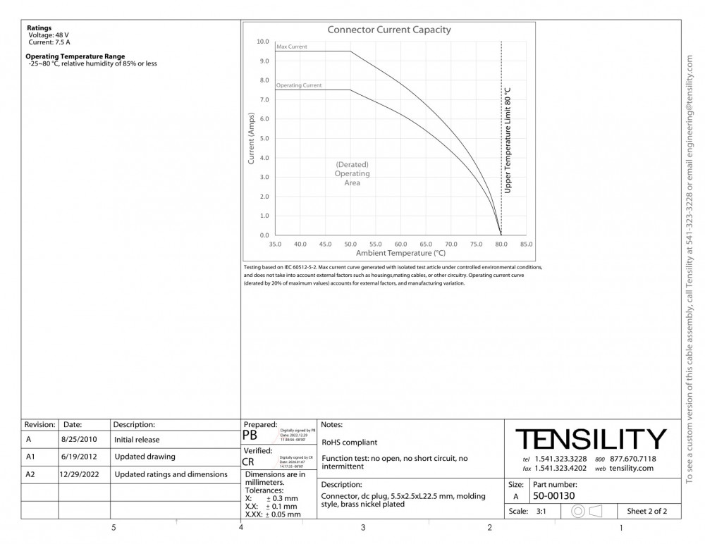 Tensility International 50-00130 product drawing, page 2