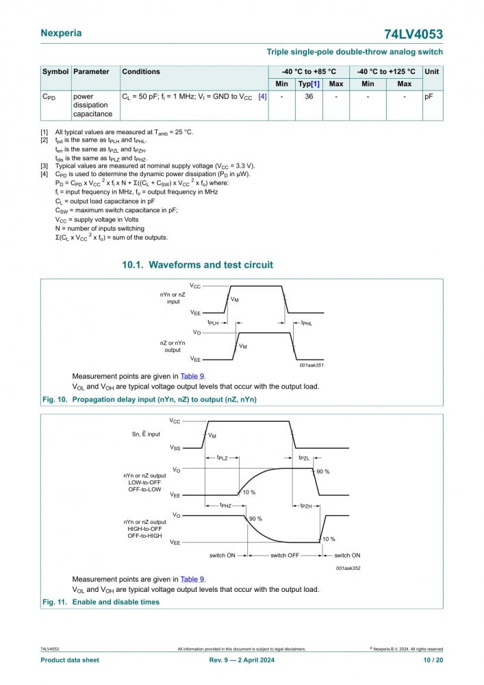 74LV4053 datasheet page 10