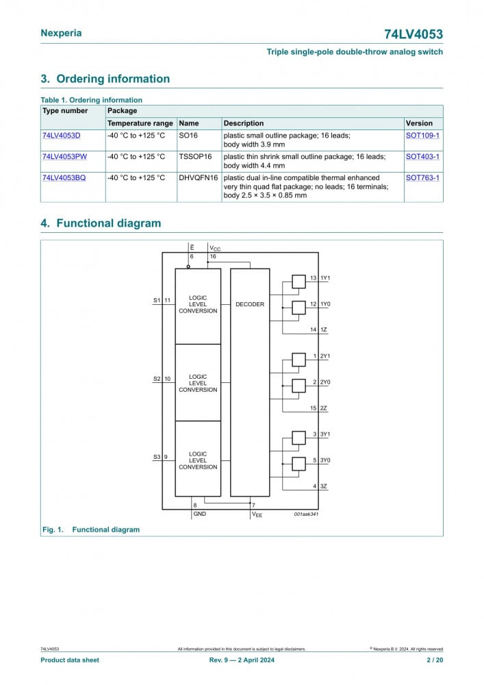 74LV4053 datasheet page 2