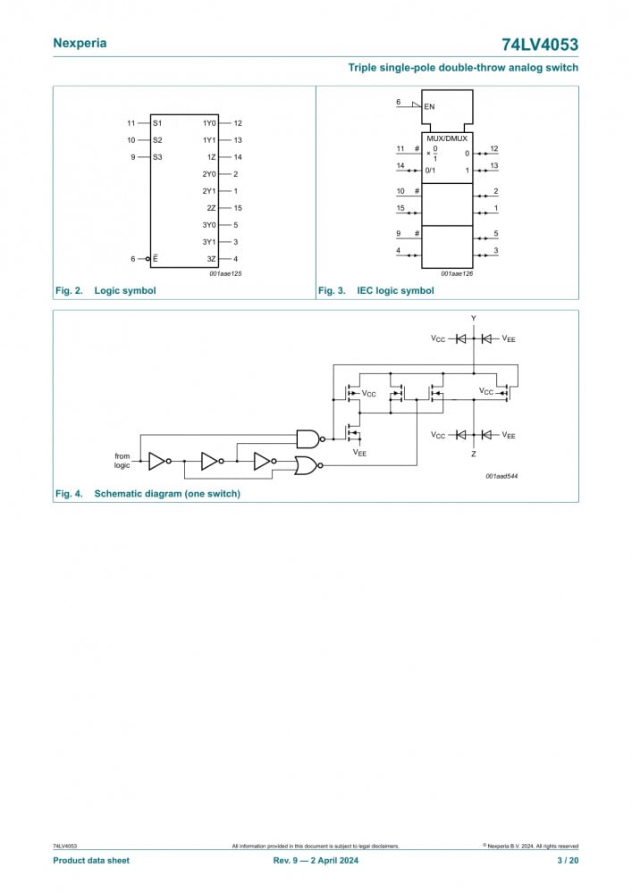 74LV4053 datasheet page 3