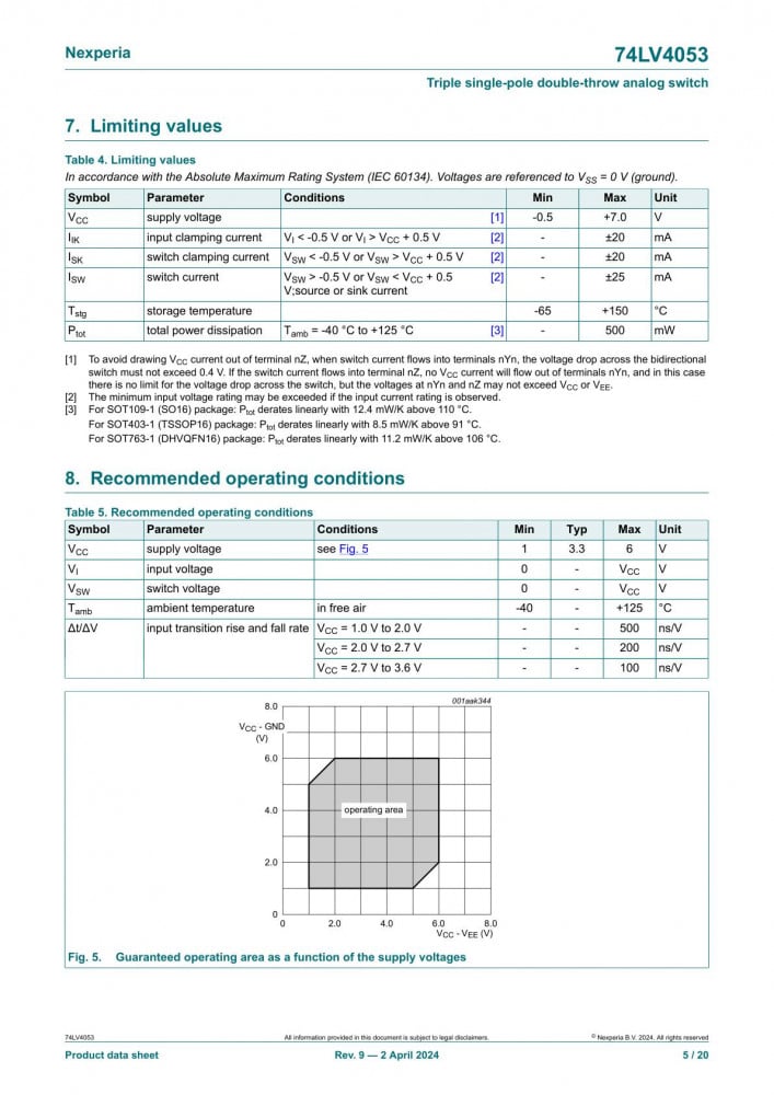 74LV4053 datasheet page 5