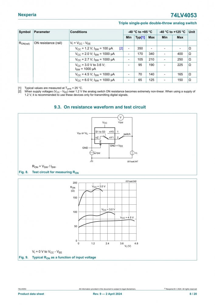74LV4053 datasheet page 8