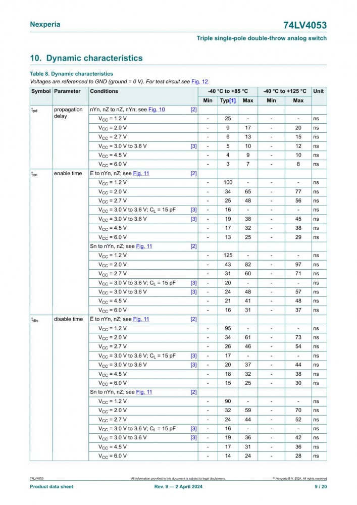 74LV4053 datasheet page 9