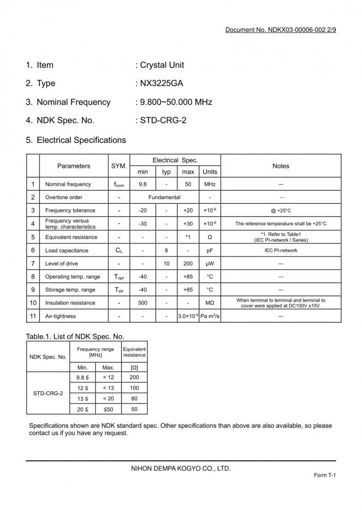 NDK NX3225GA datasheet page 2
