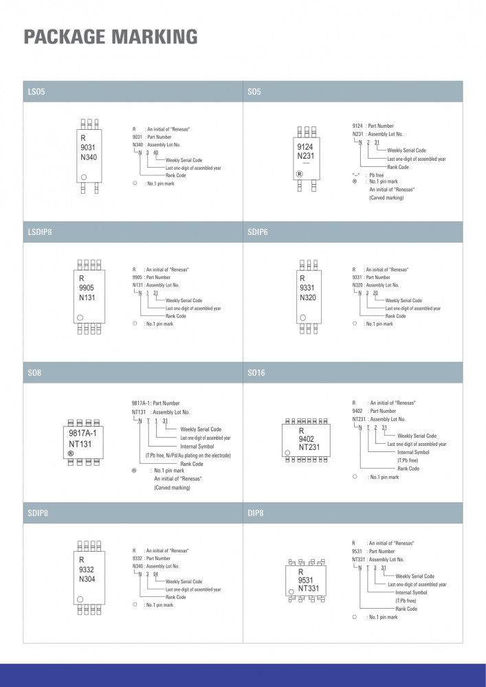 PS9822-2Y-N-AX technical document page 10