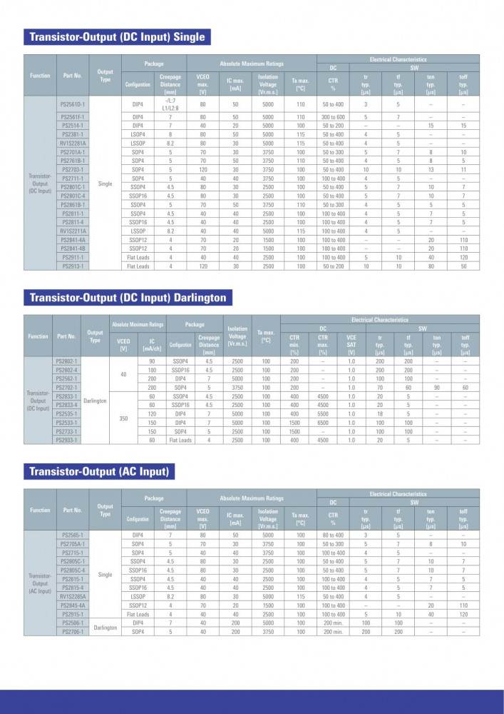 PS9822-2Y-N-AX technical document page 6