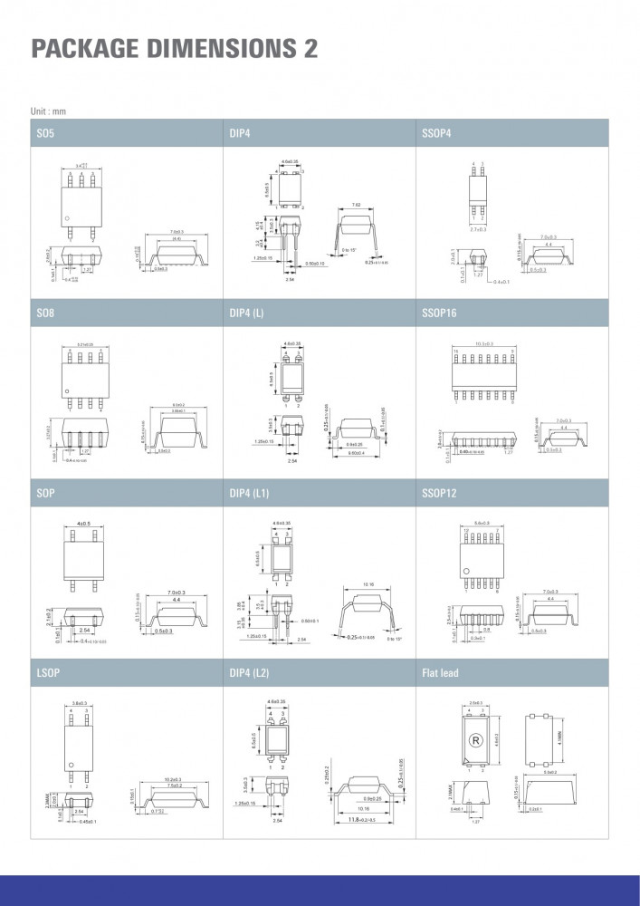 PS9822-2Y-N-AX technical document page 8