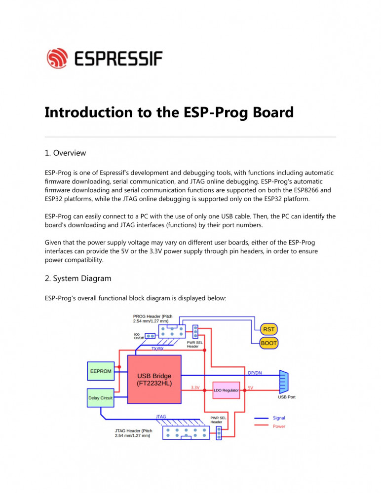 ESP-PROG documentation page 1