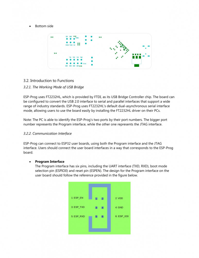 ESP-PROG documentation page 3