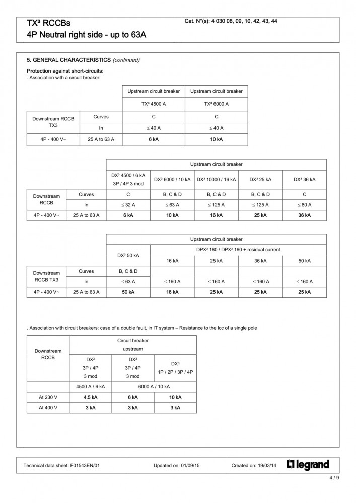 Legrand TX³ RCCB technical document, page 4
