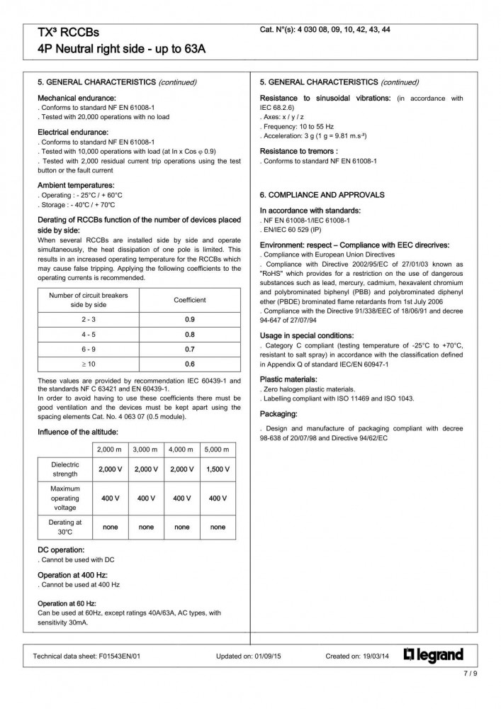 Legrand TX³ RCCB technical document, page 7