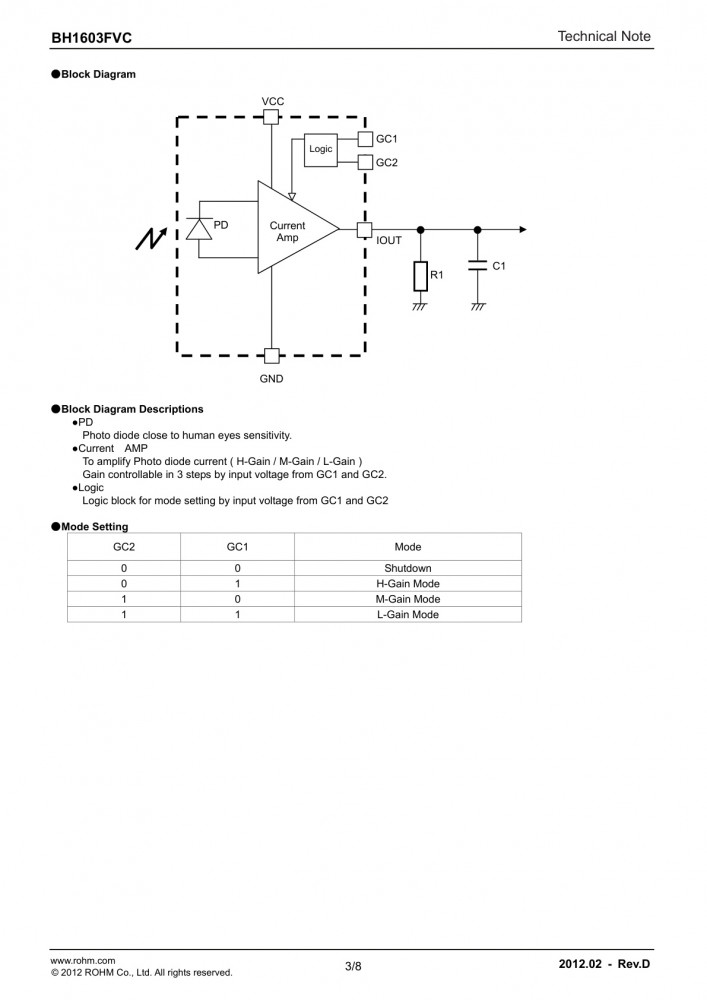 BH1603FVC datasheet page 3