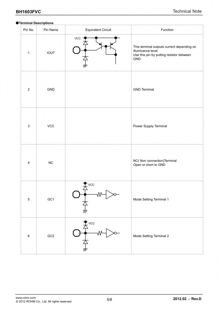 BH1603FVC datasheet page 5