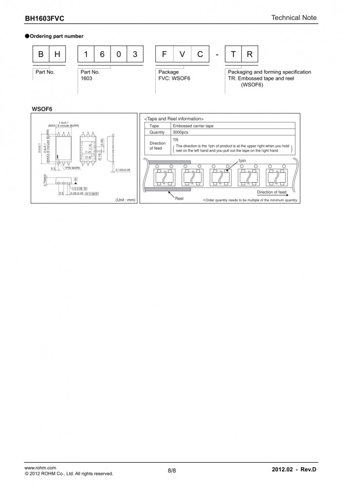BH1603FVC datasheet page 8
