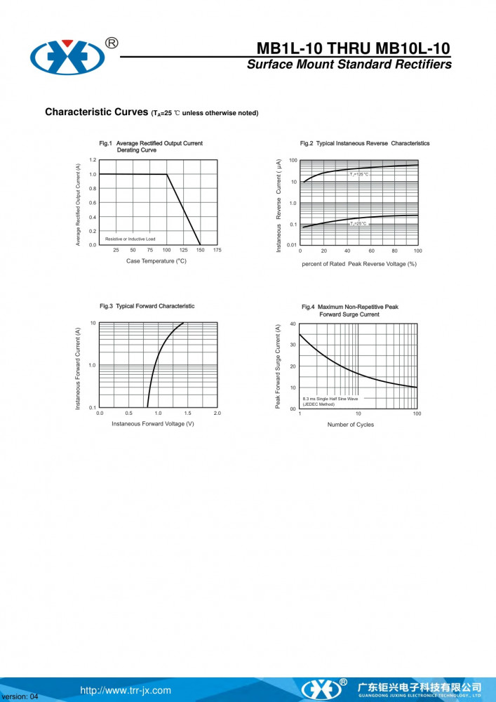 JUXING MB10L-10 datasheet page 2
