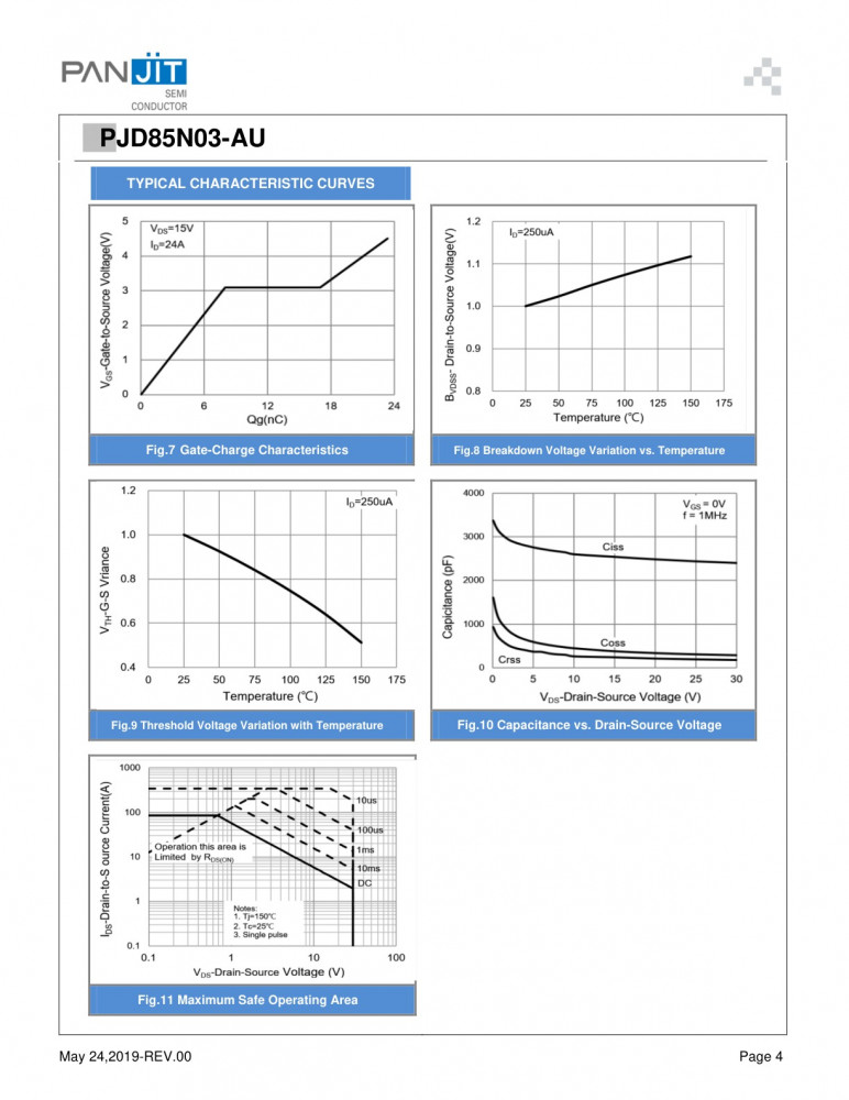PJD85N03-AU datasheet page 4
