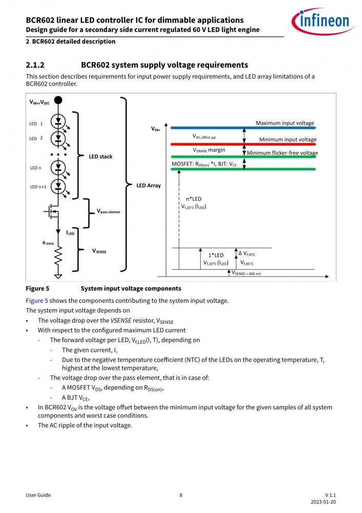 BCR602 design guide page 8