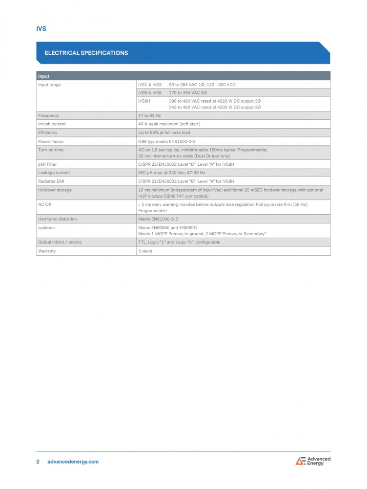 Artesyn iVS documentation page 2