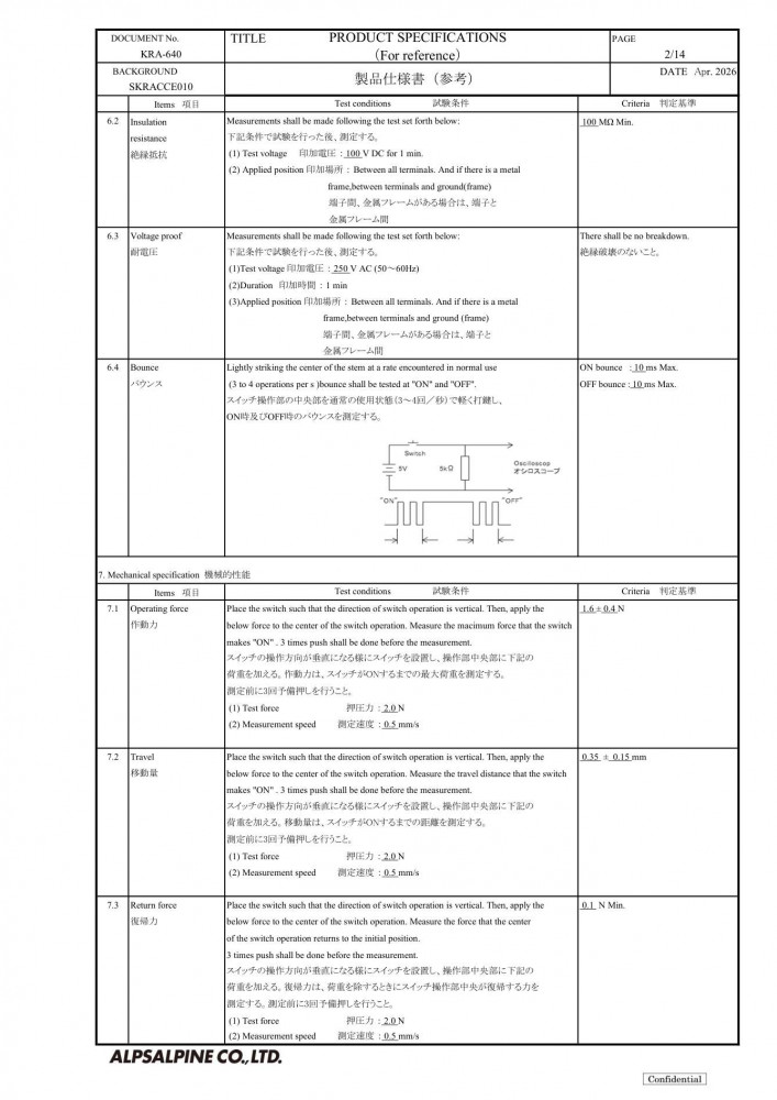 SKRACCE010 specification page 2