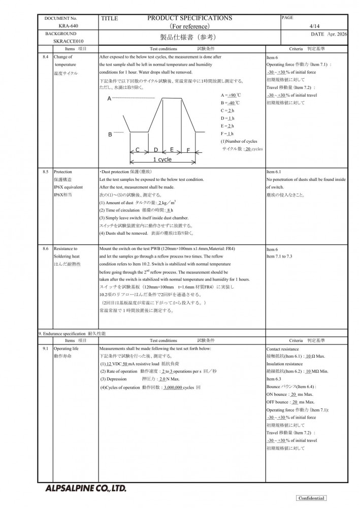 SKRACCE010 specification page 4