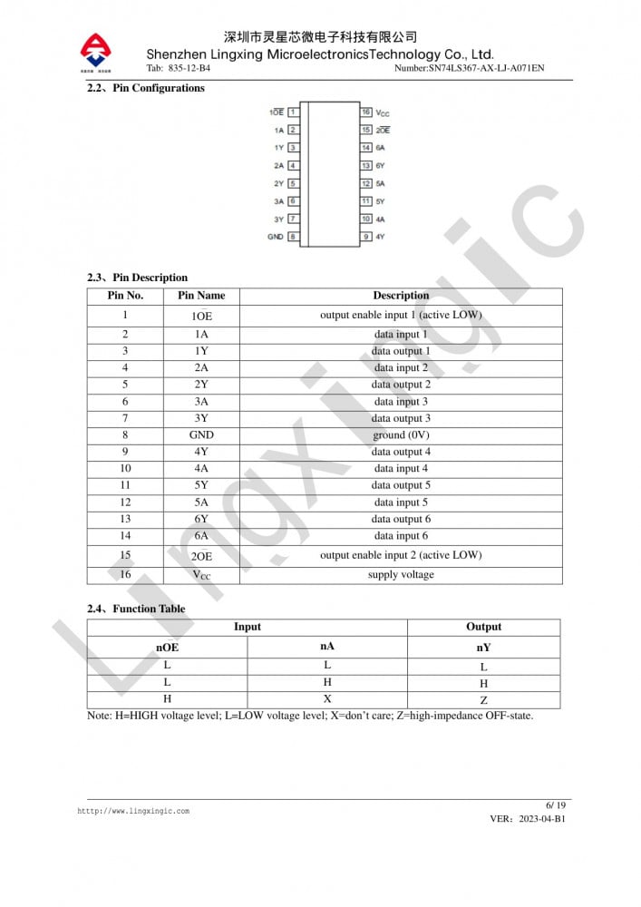 SN74LS367DR(LX) datasheet page 6