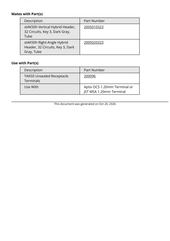 Product document image 3 for MOLEX 1600280013