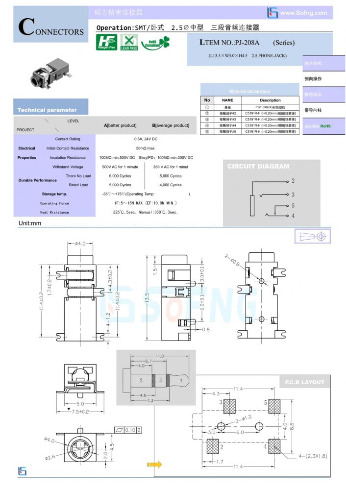 SOFNG PJ-208A technical document page