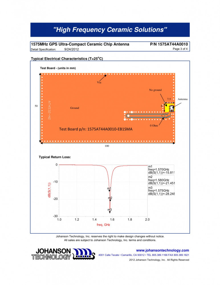1575AT44A0010001E datasheet page 3