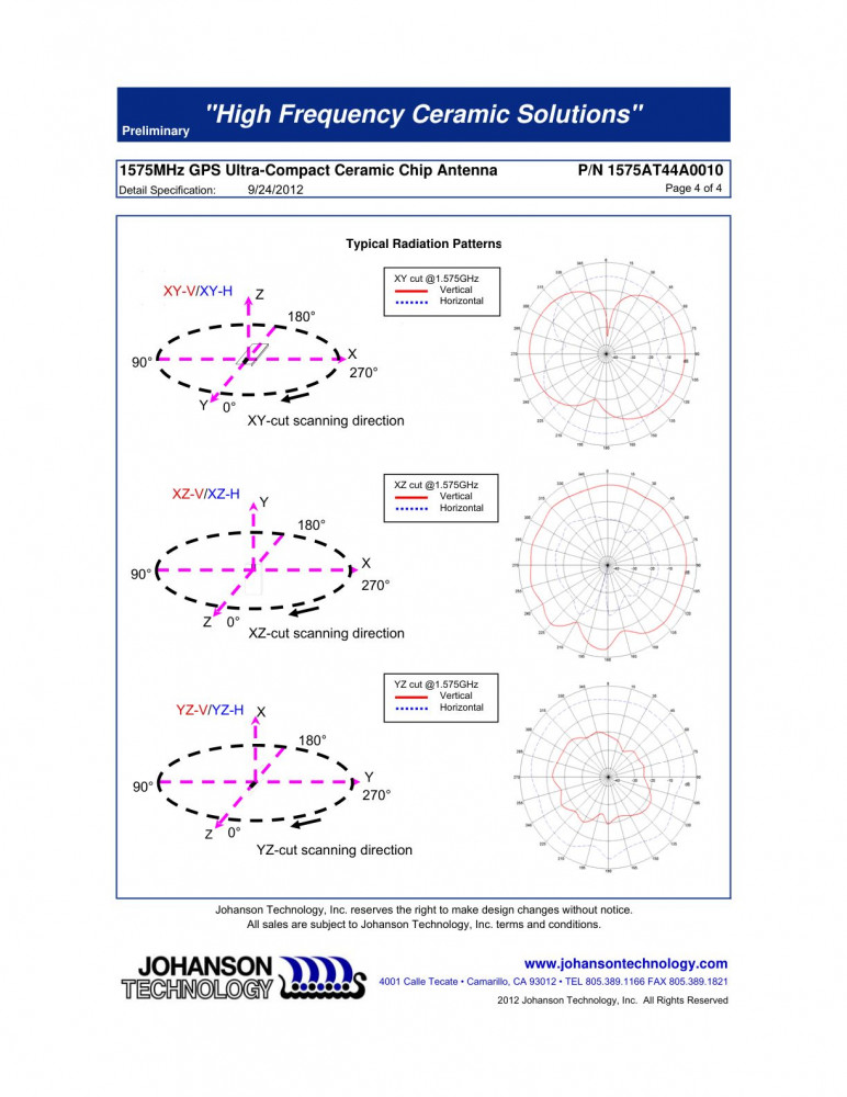 1575AT44A0010001E datasheet page 4