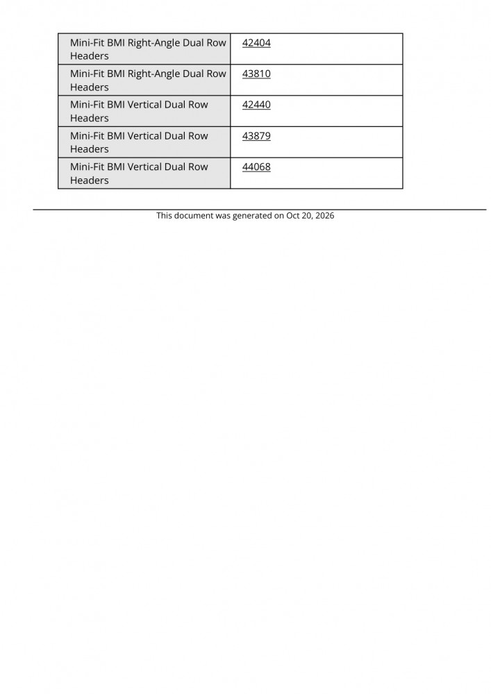 MOLEX MINI-FIT Jr. specification document page 4