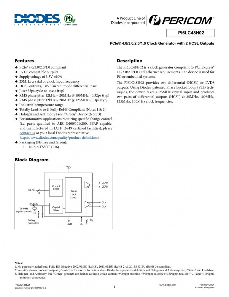 PI6LC48H02LIEX datasheet page 1