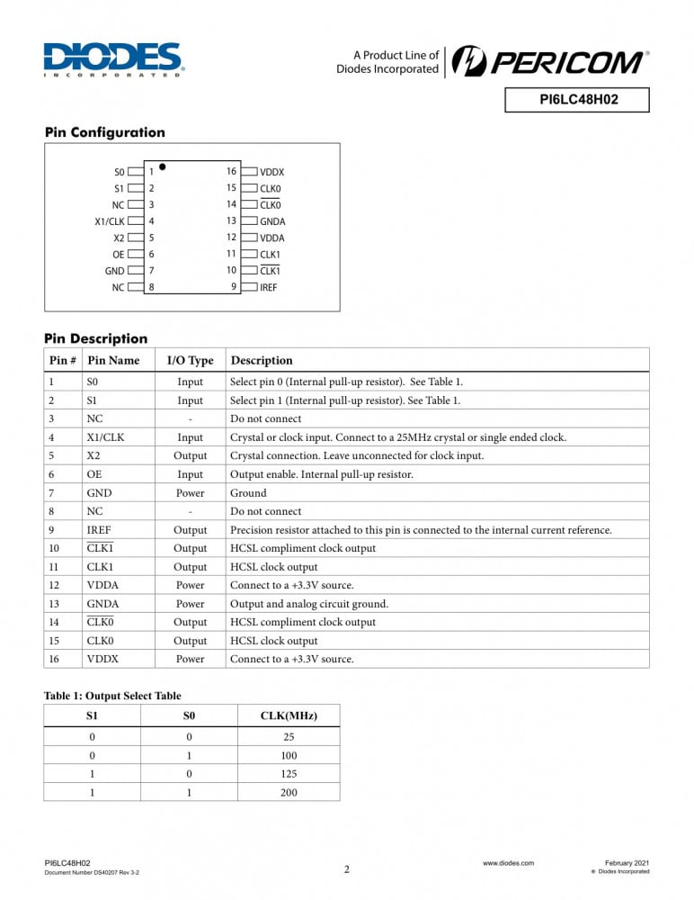 PI6LC48H02LIEX datasheet page 2