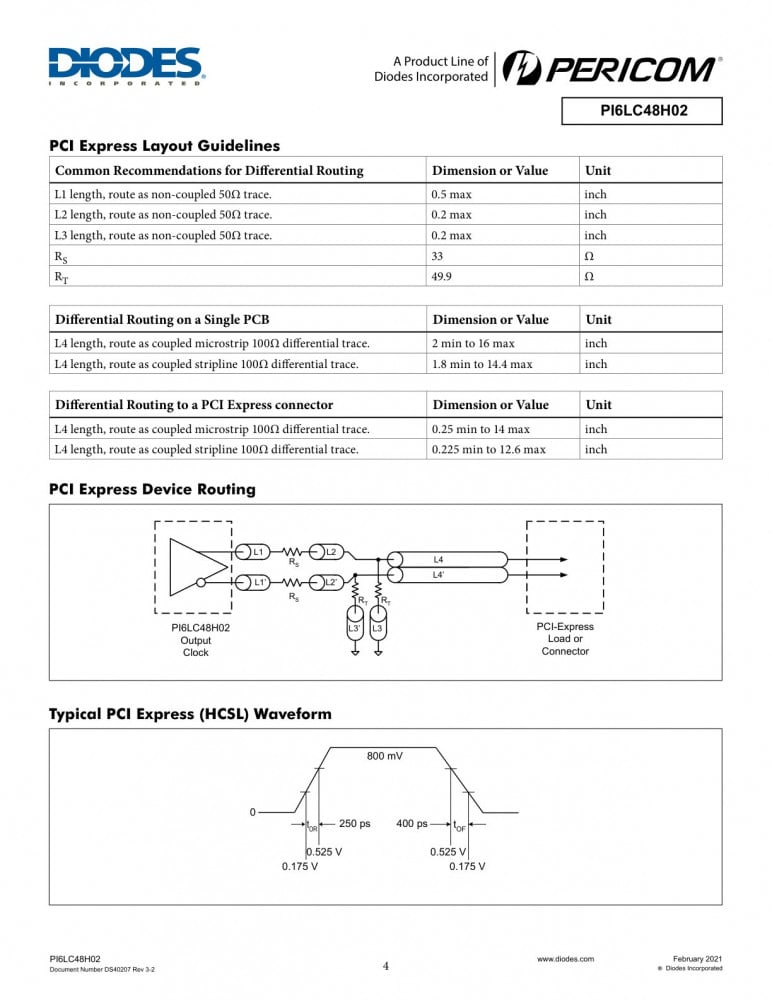 PI6LC48H02LIEX datasheet page 4