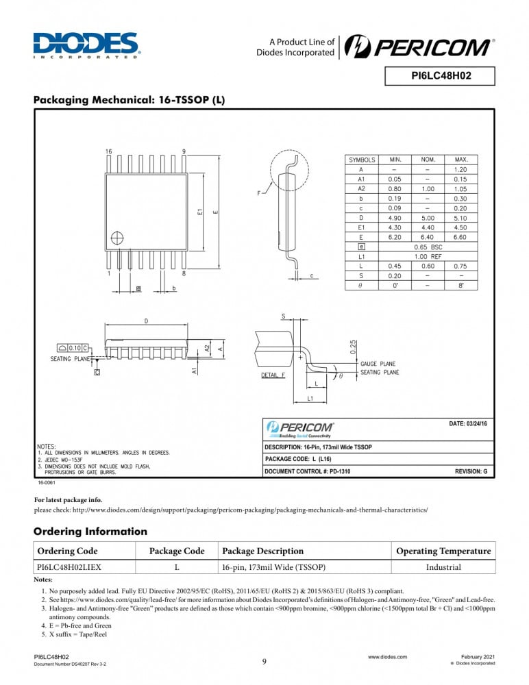 PI6LC48H02LIEX datasheet page 9