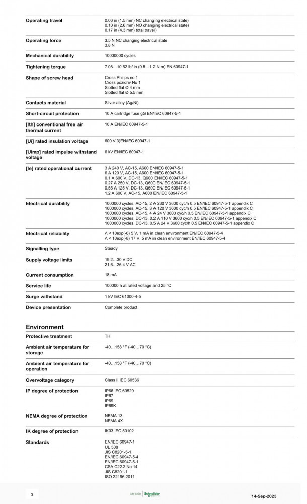 XB5FW36B5 technical document page 2