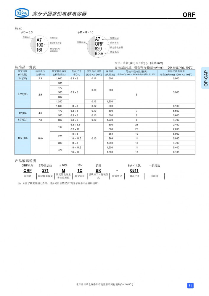 Lelon ORF series dimensions and standard product table