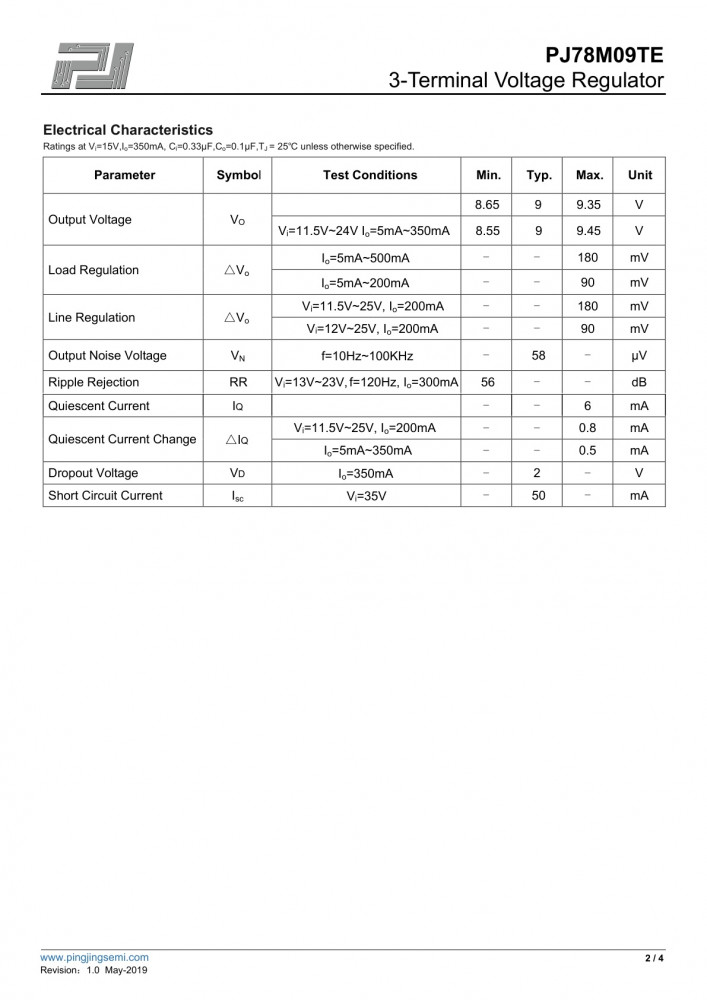 PJ78M09TE datasheet page 2